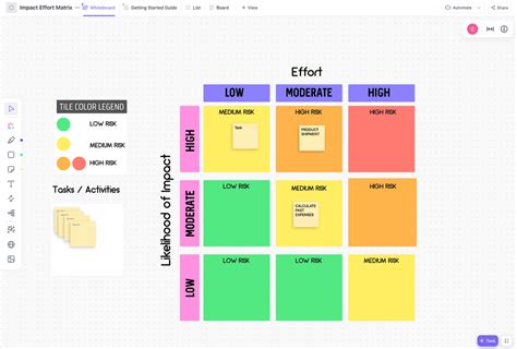 Impact Effort Matrix Template By ClickUp