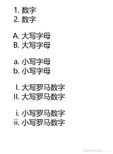 Html列表与表格html 无序列表 Csdn博客