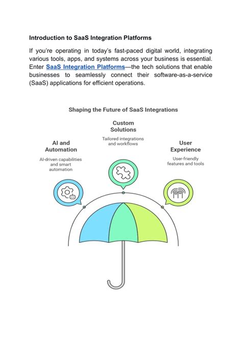 Ppt Introduction To Saas Integration Platforms Powerpoint