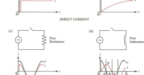 engineering photos videos and articels engineering search engine