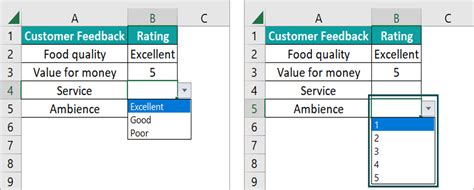 Paste Special In Excel Top Shortcuts With Examples