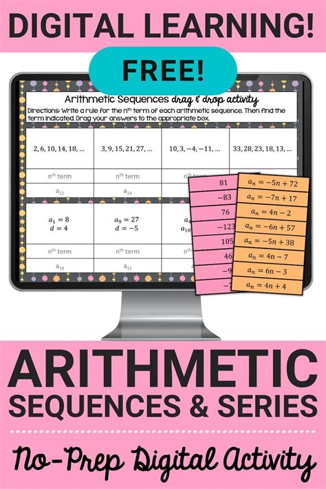 Arithmetic Sequences And Arithmetic Series Digital Activity Algebra And Algebra 2 Secondary