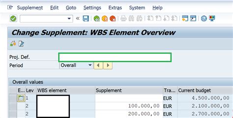 SAP PS Budget Management SAP Community
