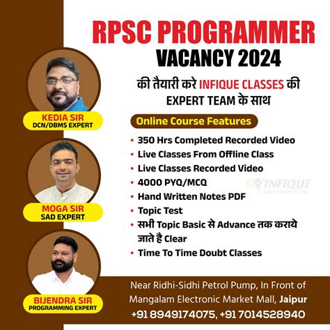 Infique Classes Jaipur Jaipur