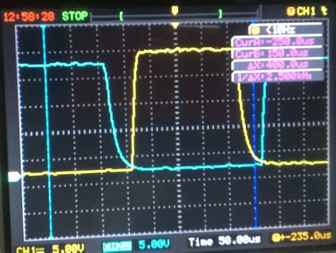 Dead Time Of Spwm With Gate Driver Download Scientific Diagram