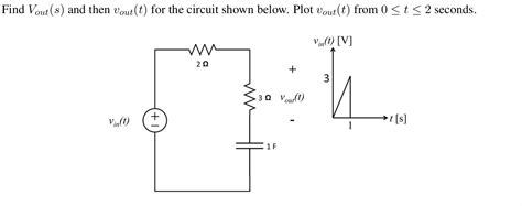 Solved Find Vout S And Then Vout T For The Circuit Shown Chegg Com