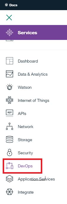 Ibm Bluemix Tutorial Getting Started With Ibm Bluemix