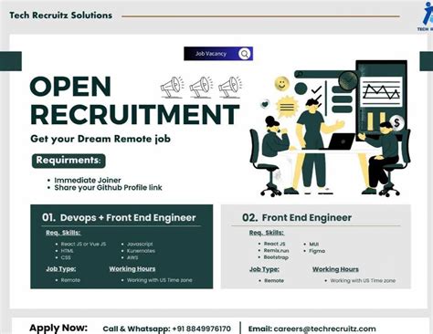 Arif Mohammed S On Linkedin Devops Frontendengineer Reactjs Html Css Javascript Aws