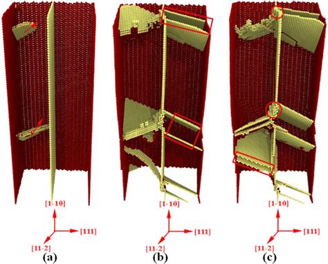 Atomic Level Observation Of Fracture Process Of Al Nanopillars Having