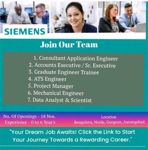 dheeraj kumar on linkedin interested