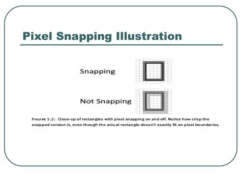 Ppt Brown Bag Seminar Summer 2007 Wpf Visuals Powerpoint Presentation Id335607