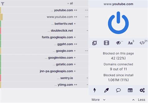 Ublock Origin Not Working On Youtube 2024 Causes And Fixes The Nature Hero