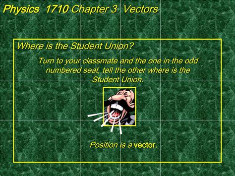 PPT Physics 1710 Chapter 3 Vectors PowerPoint Presentation Free Download ID 3020495