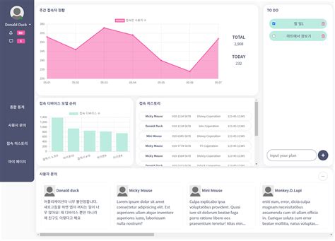 Bootstrap 사용하기