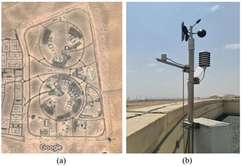 Short Term Solar Irradiance Prediction Based On Adaptive Extreme Learning Machine And Weather Data
