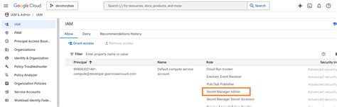 Error Deploying Firebase Functions With Github Actions Secretsxxxx