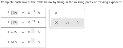 Complete Each Row Of The Table Below By Filling In The Missing Prefix