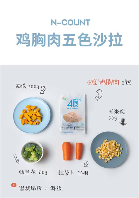 春意暖暖五色健身餐了解一下 福建圣农食品有限公司