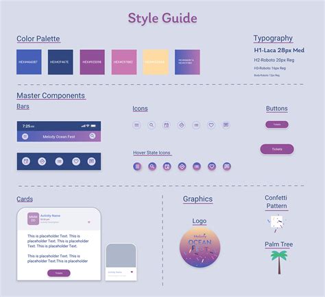 IOS IPhone X Mobile App Wireframes Screens Prototype On Behance
