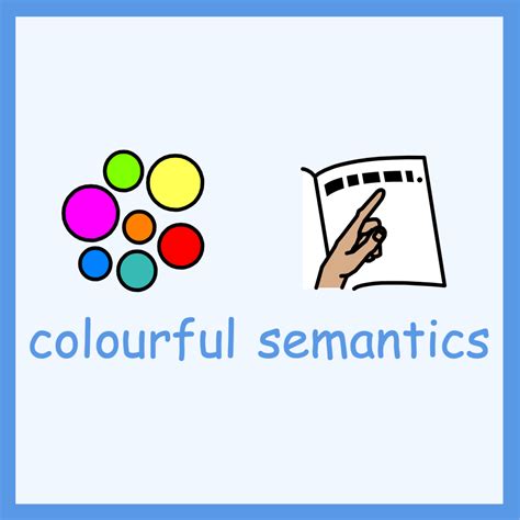Colourful Semantics Spectrum Patronum