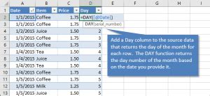 How Dates Work In Excel The Calendar System Explained Video Excel Campus