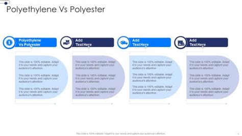 Polyethylene Vs Polyester Powerpoint Presentation And Slides Ppt Example Slideteam