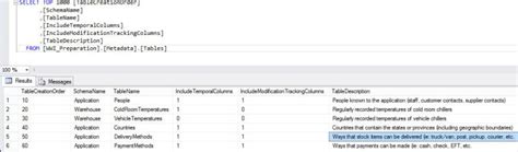 Installing New Sql Server Sample Databases Wideworldimporters