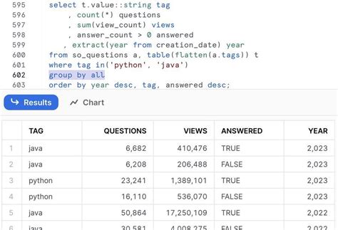 Dax Help Sum Based On Two Conditions Rpowerbi
