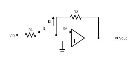 Inverting Op HardwareBee Semipedia