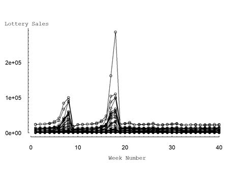 chapter 4 prediction and bayesian inference r scripts for