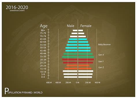 Demographischer Wandel Förderland