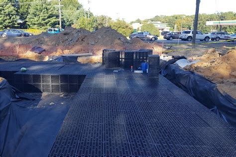 Underground Detention — Exact Stormwater Management