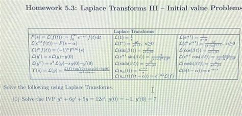 Solved Homework 53 Laplace Transforms Iii Initial Value
