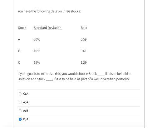 Solved You Have The Following Data On Three Stocks If Your Chegg Com