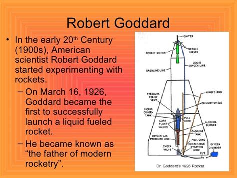 A Brief History Of Rockets And Space Travel