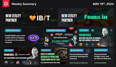 Xpnetwork On Linkedin Xpnetwork Weekly Update ⚡️⚡️⚡️ ️ New Utility Partner Ibit