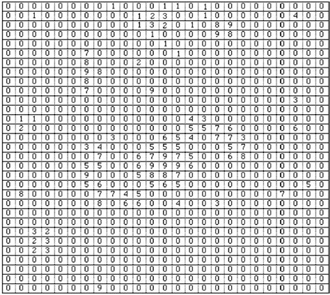 Ac22 Ccd Image Color Coding Global Systems Science
