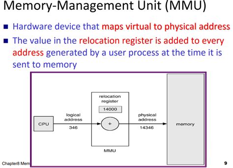 Nthu Operating System Chap8 Memory Management Background Sineagle