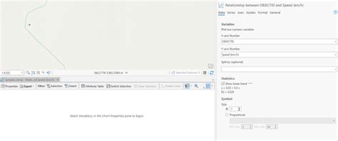 Chart Not Working Esri Community