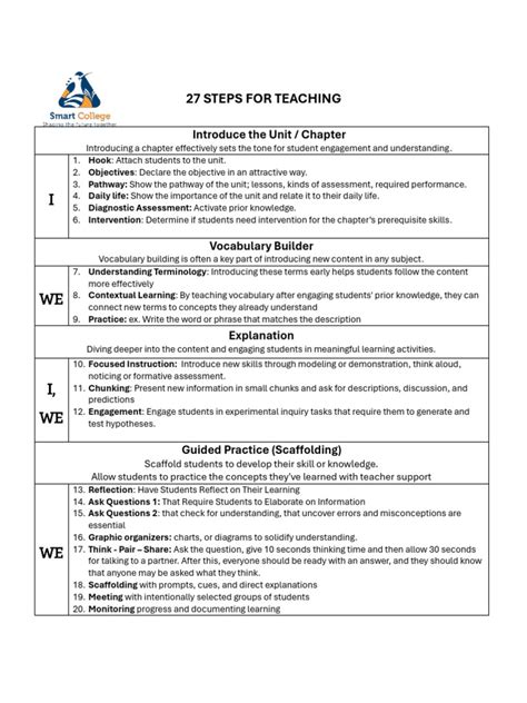 27 Steps For Teaching Pdf Learning Behavior Modification