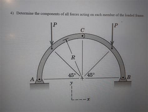 Solved Determine The Components Of All Forces Acting On Each