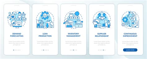 2d Blue Icons Representing Overproduction Mobile App Screen Set Walkthrough 5 Steps Graphic