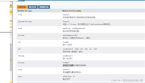 初学java之文件操作java 文件处理包括文件建立更新复制 Csdn博客 初学java之文件操作java 文件处理包括文件建立更新复制 Csdn博客