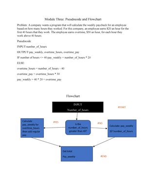 CYB 200 Module Four Activity What Changes Could Be Made To User Roles Through Implementation