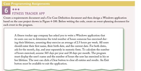 Solved Case Programming Assignments 6 Fitness Tracker App Create A Requirements Document And A