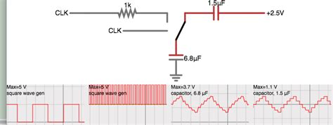 SOLVED Assistance With Switched Capacitor Common Mode Feedback SC CMFB Circuit Issue
