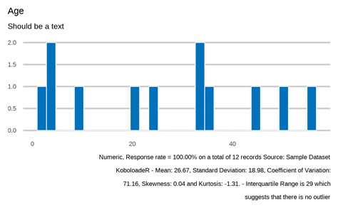 Crunching Function For Xlsform • Kobocruncher