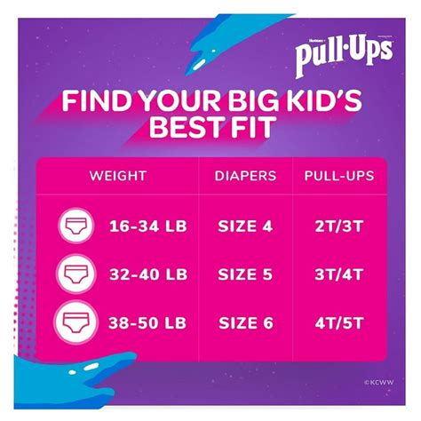 Huggies Pull Ups Size Chart Tranet Biologia Ufrj Br
