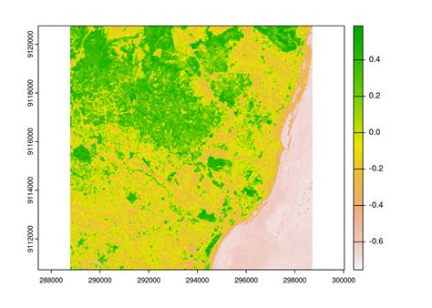Distributing Raster Calculations With Tiles Geospatial Workbook