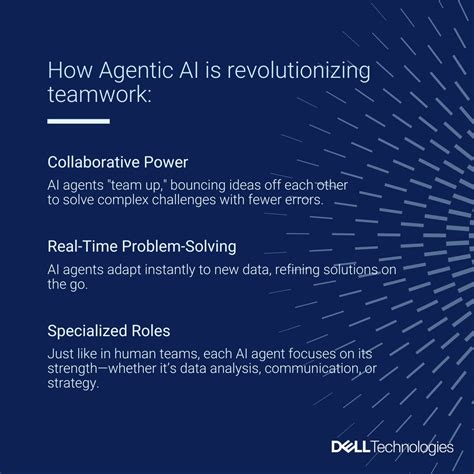 Elliott Young On Linkedin Ai Artificialintelligence Agenticai Teamwork Innovation